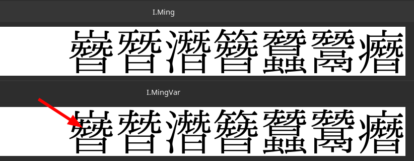 Some stylistic discrepancies · Issue #103 · ichitenfont/I.Ming · GitHub