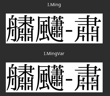 Incomplete support of 異体 in Var font · Issue #104 · ichitenfont/I.Ming · GitHub