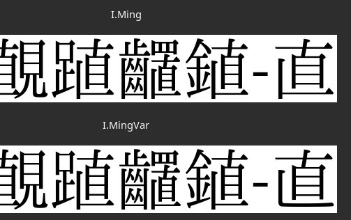 Incomplete support of 異体 in Var font · Issue #104 · ichitenfont/I.Ming · GitHub