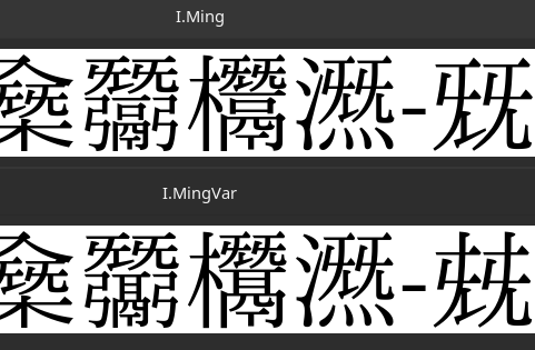 Incomplete support of 異体 in Var font · Issue #104 · ichitenfont/I.Ming · GitHub