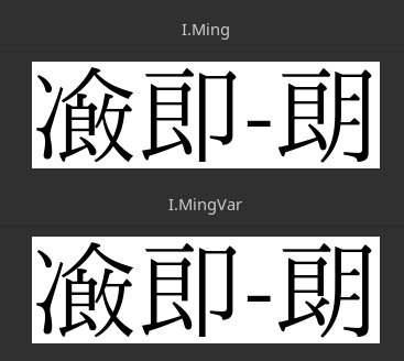 Incomplete support of 異体 in Var font · Issue #104 · ichitenfont/I.Ming · GitHub