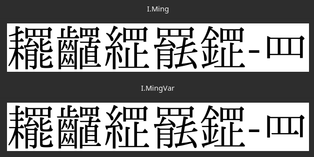 Incomplete support of 異体 in Var font · Issue #104 · ichitenfont/I.Ming · GitHub