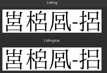 Incomplete support of 異体 in Var font · Issue #104 · ichitenfont/I.Ming · GitHub