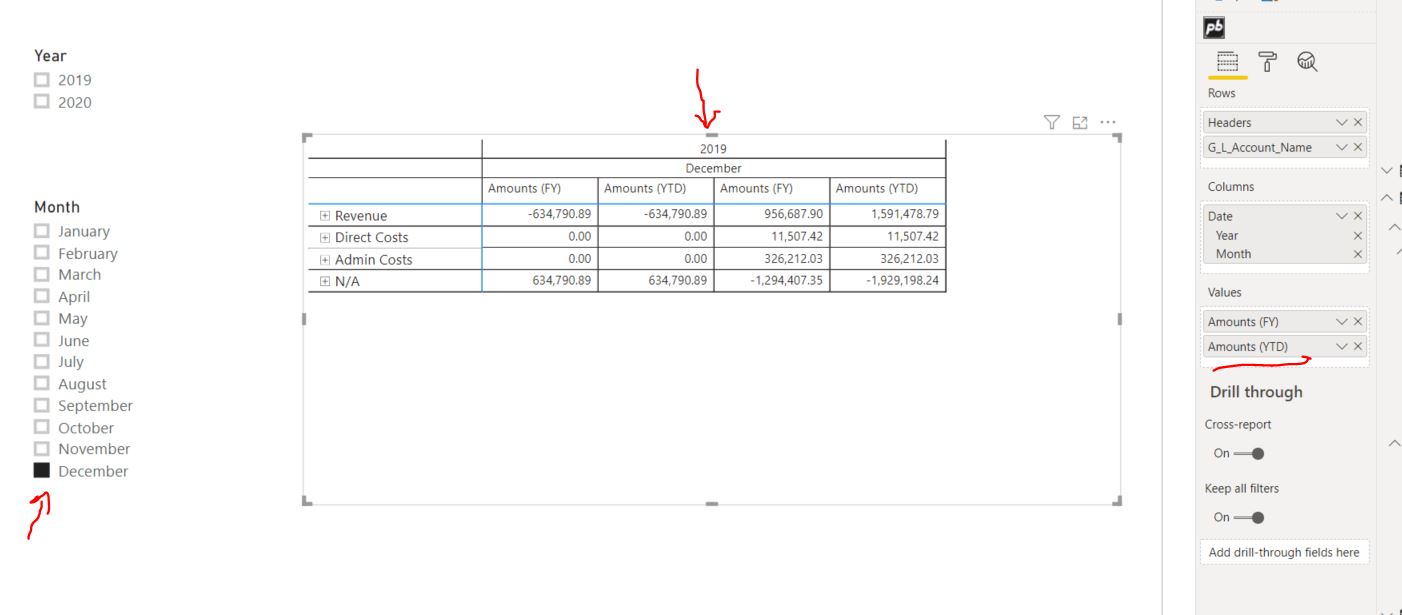 Column Headers disappearing when select multiple values · Issue #152 · Profitbase/PowerBI ...