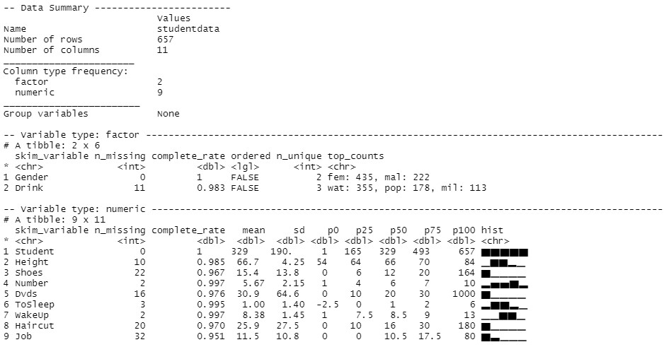 GitHub - NikhilChandraSarkar/Bayesian-methodology-and-computation-with-R