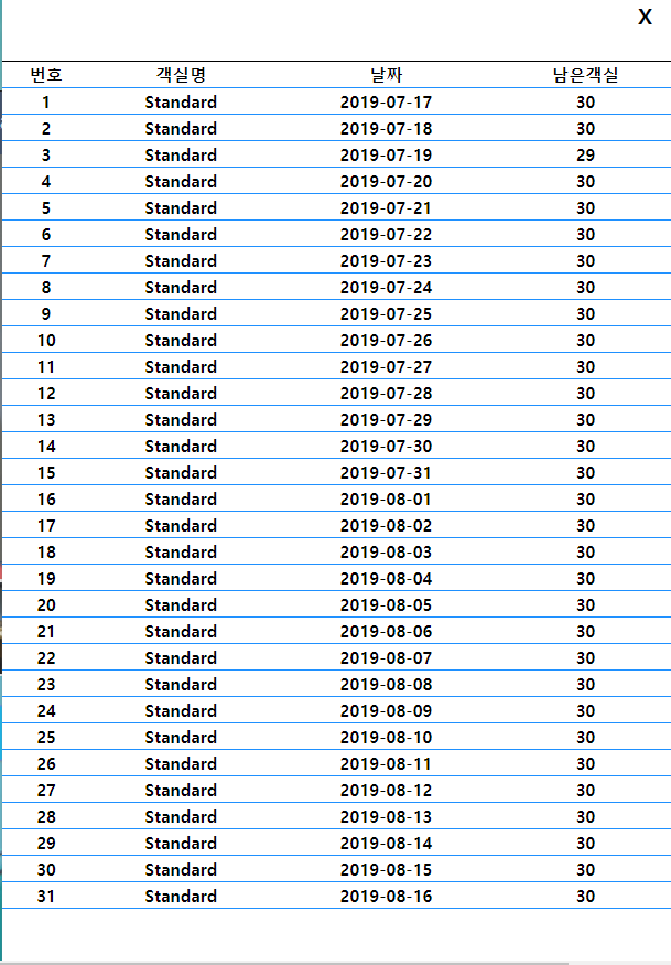 GitHub - godndas2/reservation: Spring Legacy Project