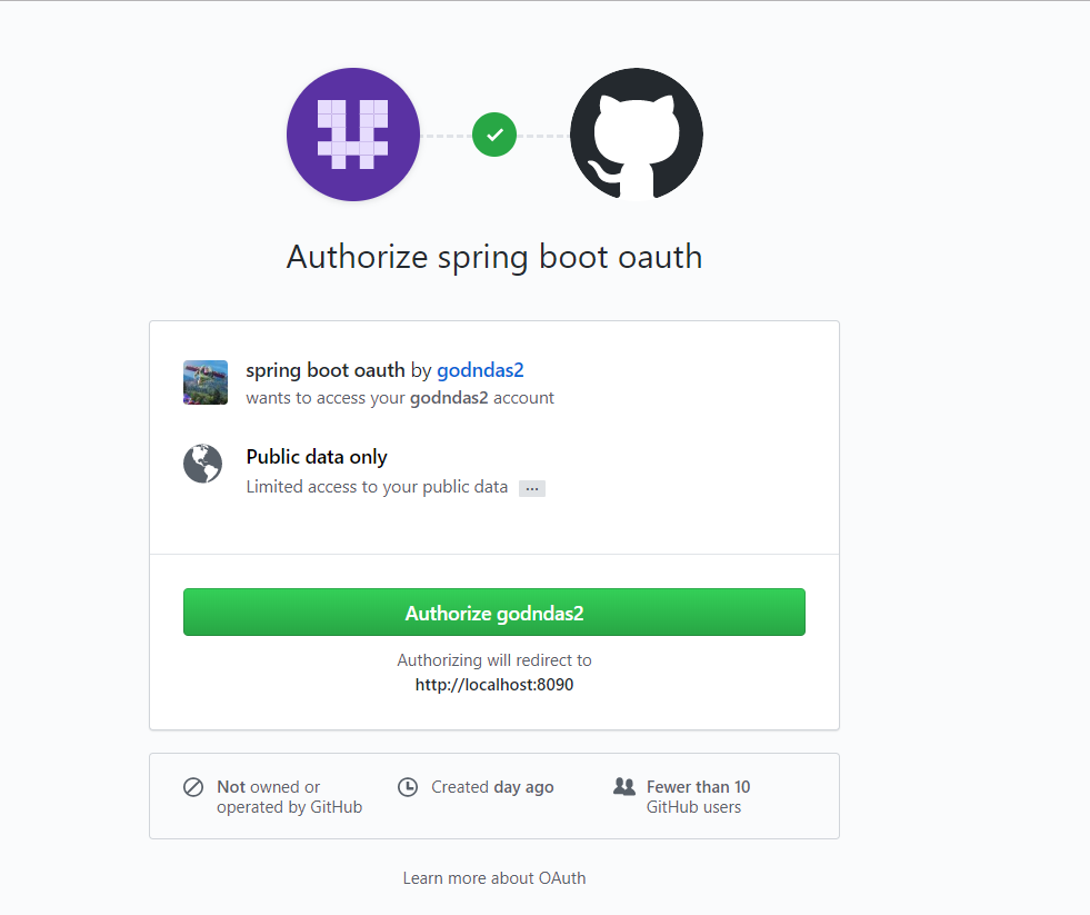 GitHub - godndas2/studyroom: Study