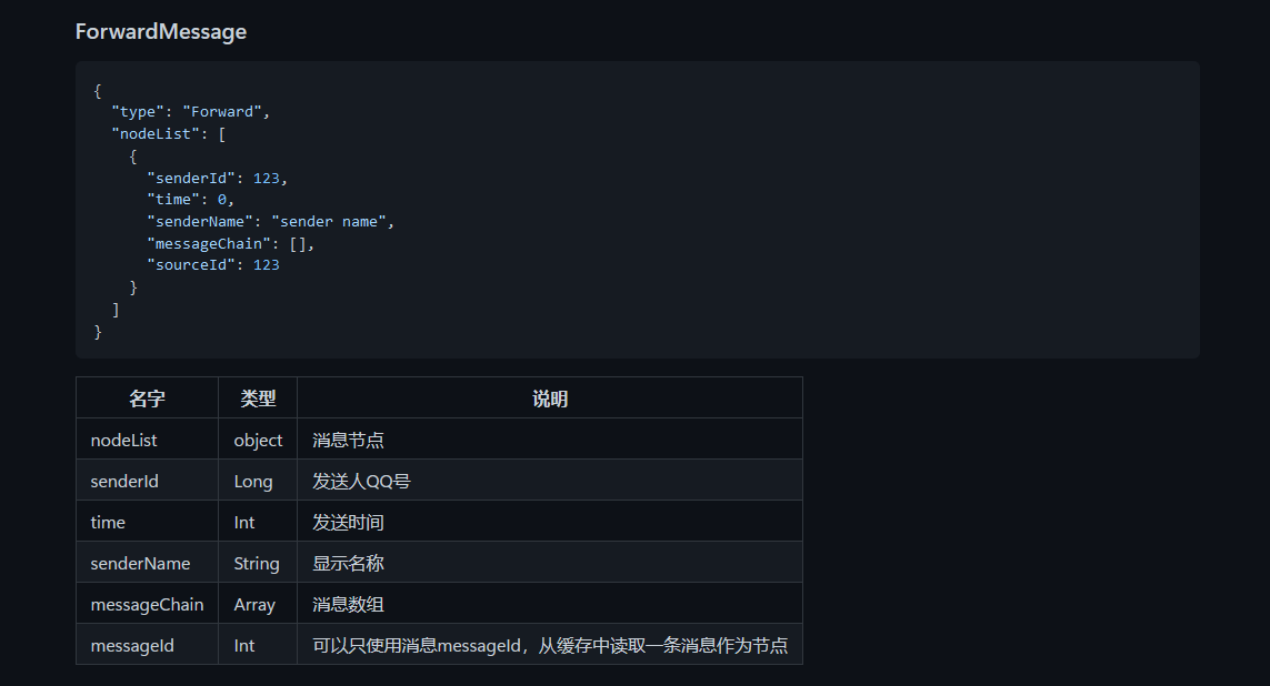 文档中的一个小错误 · Issue #460 · project-mirai/mirai-api-http · GitHub