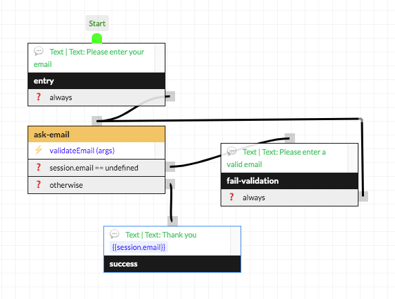 Validate user input and show error message in single node · Issue #642 · botpress/v12 · GitHub