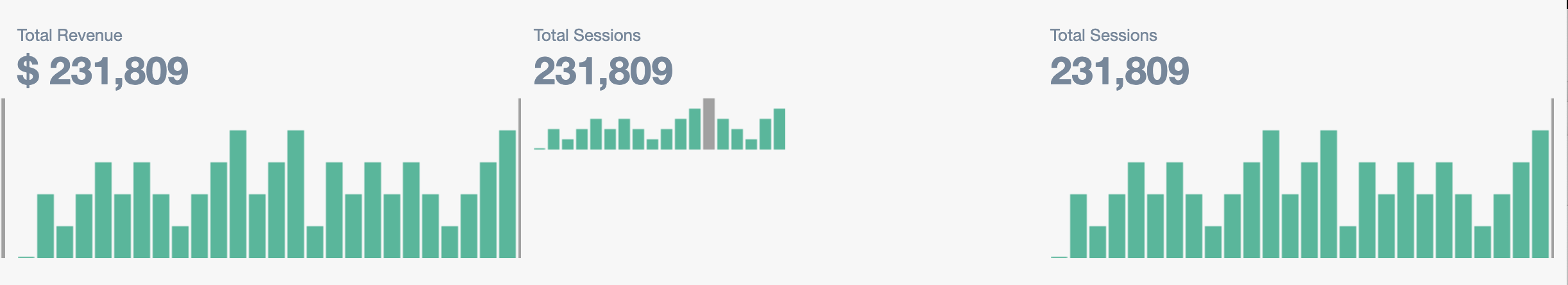 One of the charts appears to be in the wrong size · Issue #819 · ColorlibHQ/gentelella · GitHub