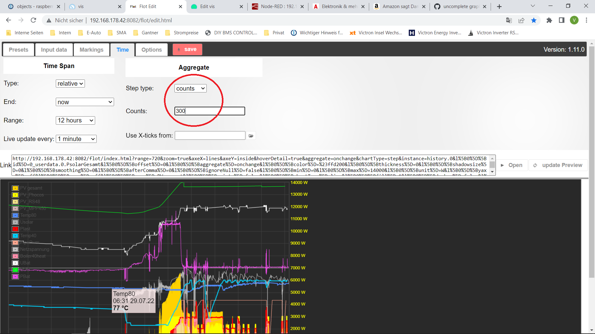 -solved- uncomplete graph in Flot with "on change" type since History 2.1.7 · Issue #187 ...