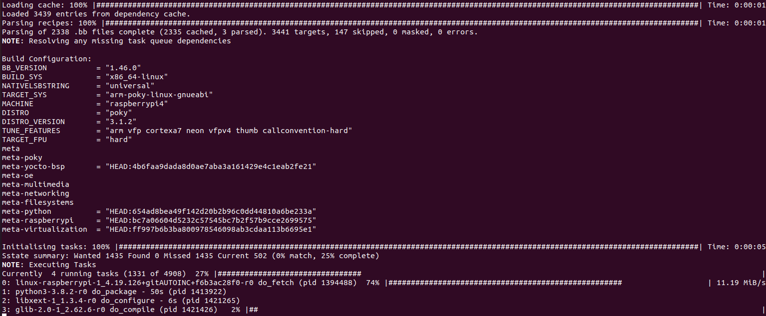 bitback stuck at linux-raspberrypi-1_4.19... · Issue #631 · agherzan/meta-raspberrypi · GitHub