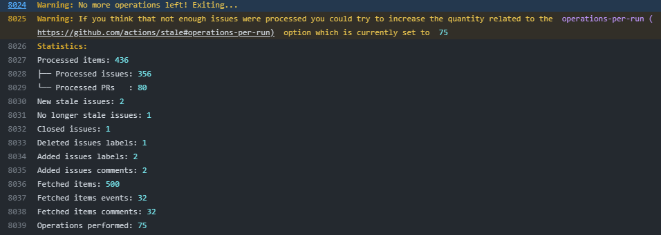 [Issue]: GitHub stale issue action doesn't seem to be closing old issues · Issue #10333 ...