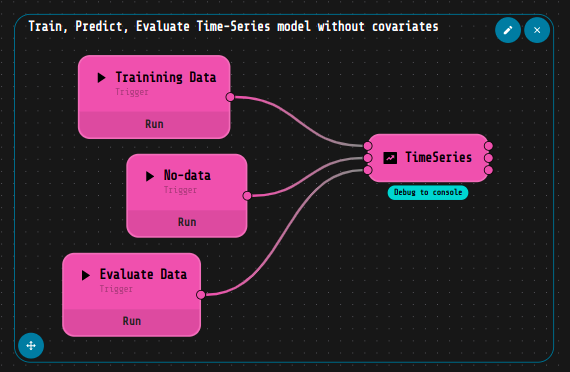 GitHub - robertaparisi/loko-time-series