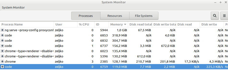 code uses all available ram memory and blocks computer · Issue #87326 · microsoft/vscode · GitHub
