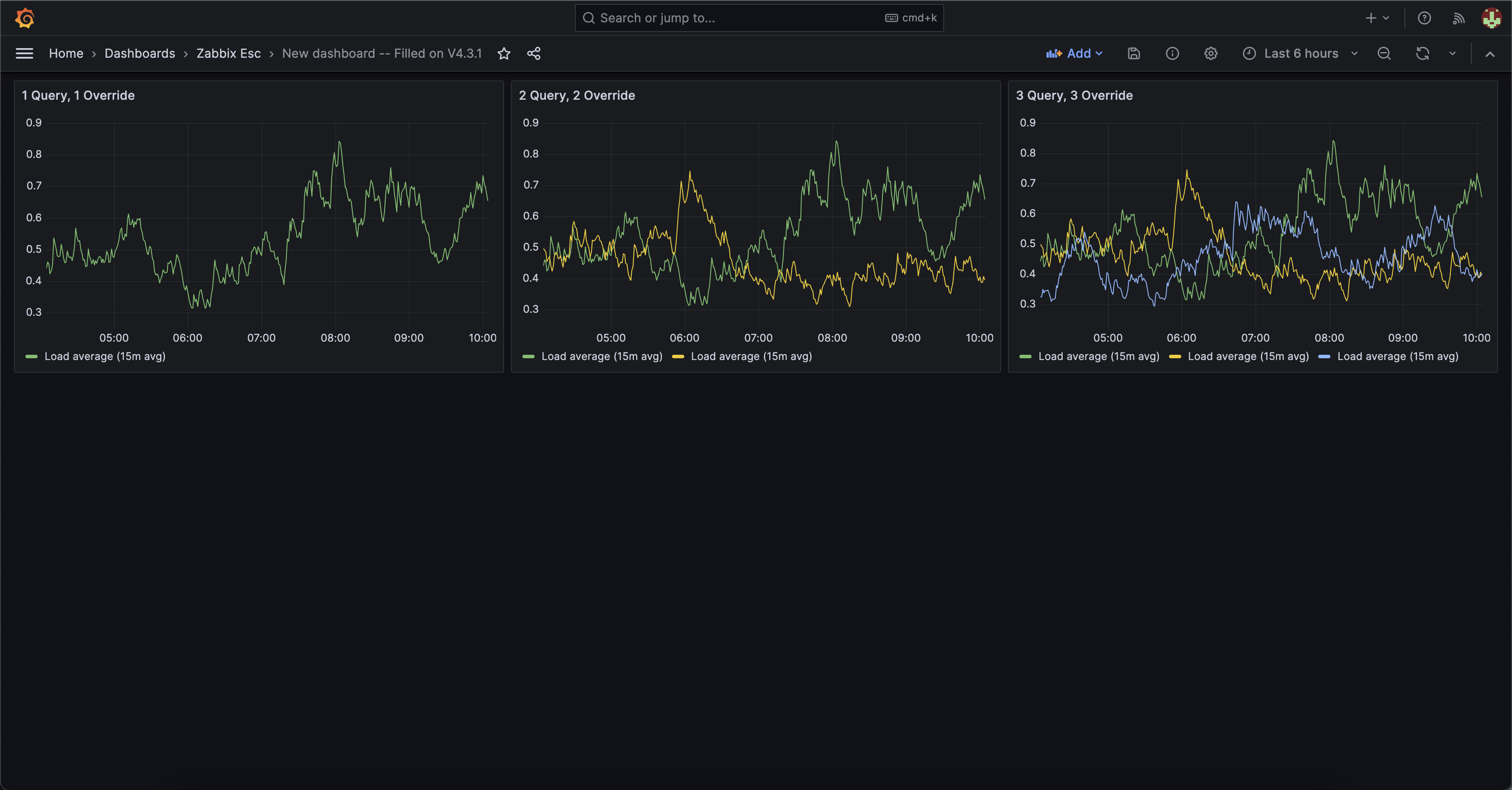 Colour Overrides break after upgrading the plugin version · Issue #1687 · grafana/grafana-zabbix ...