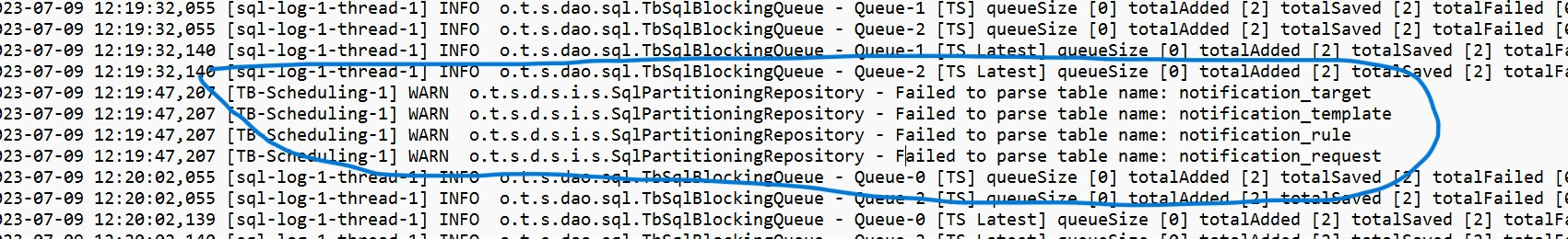 [Question] WARN o.t.s.d.s.i.s.SqlPartitioningRepository - Failed to parse · Issue #8905 ...