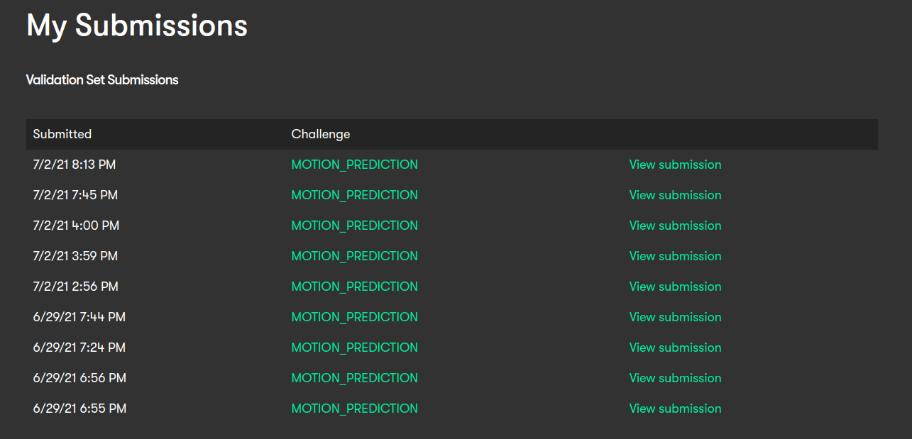 Why the submission about the validation set is not processed after six hours ? · Issue #348 ...