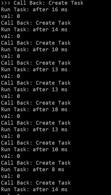 Esp32 Uasyncio Anomaly · Issue 8020 · Micropython Micropython · Github