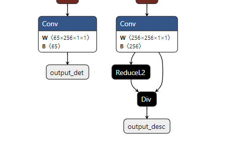 can realize superglue for matching keypoints? · Issue #1 · YukunXia/SuperPoint-Stereo-Visual ...