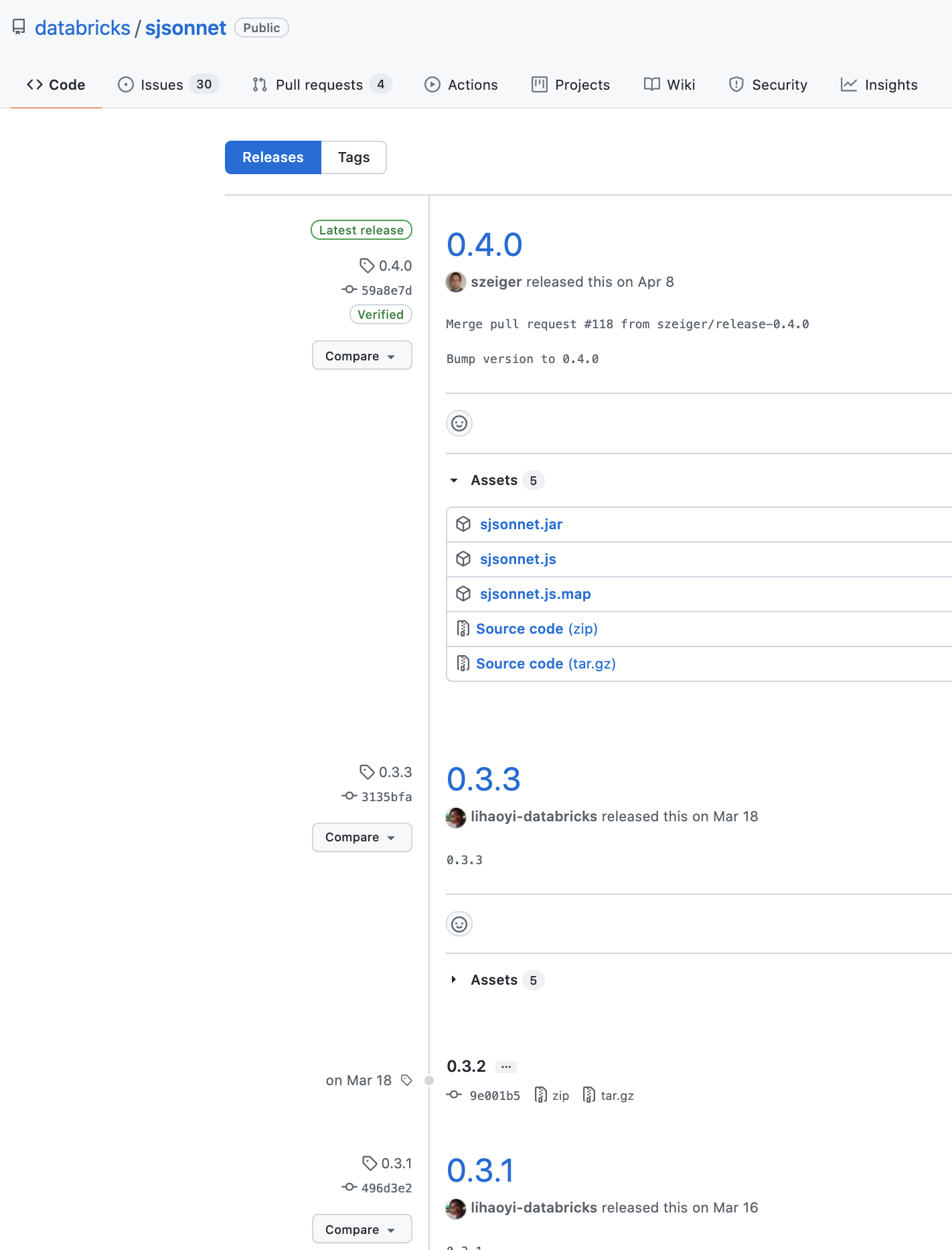 README references 0.4.1 release but that release doesn't exist on ...
