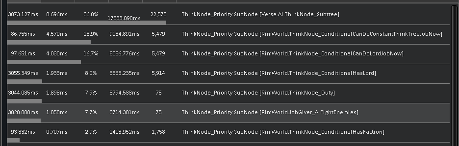 [Bug]: Verb_LaunchProjectileCE.cs method TryFindCEShootLineFromTo terrible performance · Issue ...