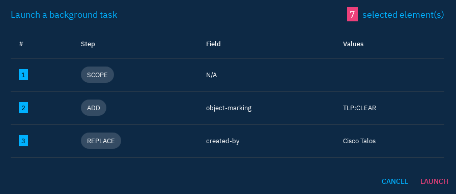 "Select all" for Bulk update within Analysis Report "Observables" view causes edit to apply to ...