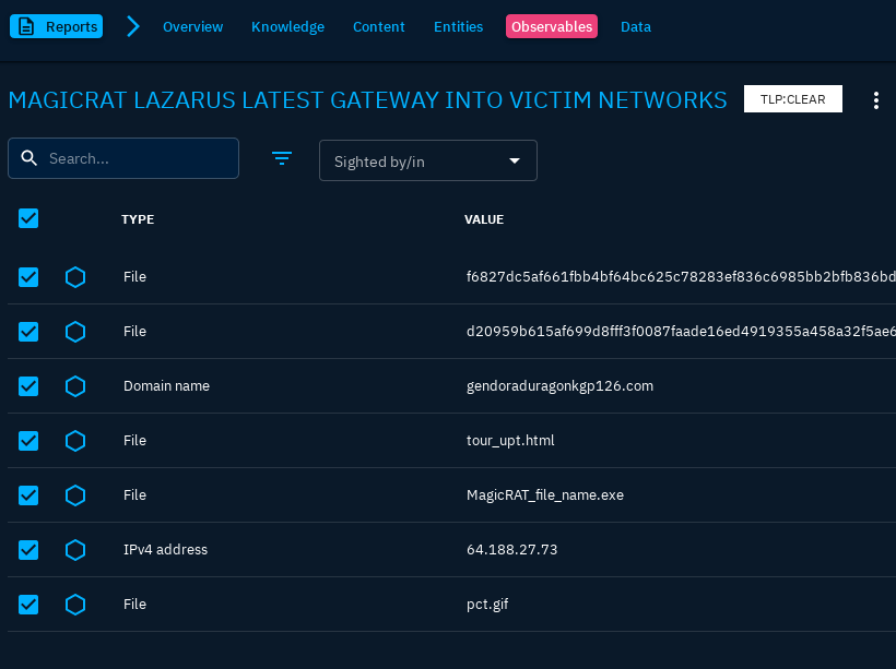 "Select all" for Bulk update within Analysis Report "Observables" view causes edit to apply to ...