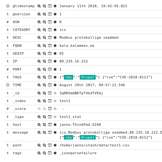 GitHub - jannoa/visualiseerimisplatvorm-DATA
