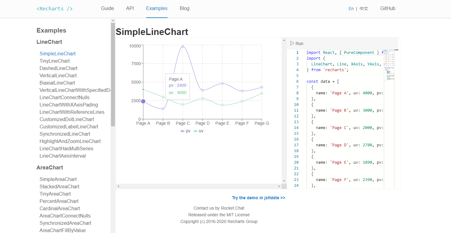 Clicking "Run" in examples menu causes chart iFrame to go blank · Issue #155 · recharts/recharts ...