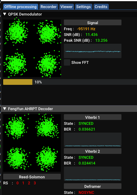 FY3D demod and deframer issue · Issue #217 · SatDump/SatDump · GitHub