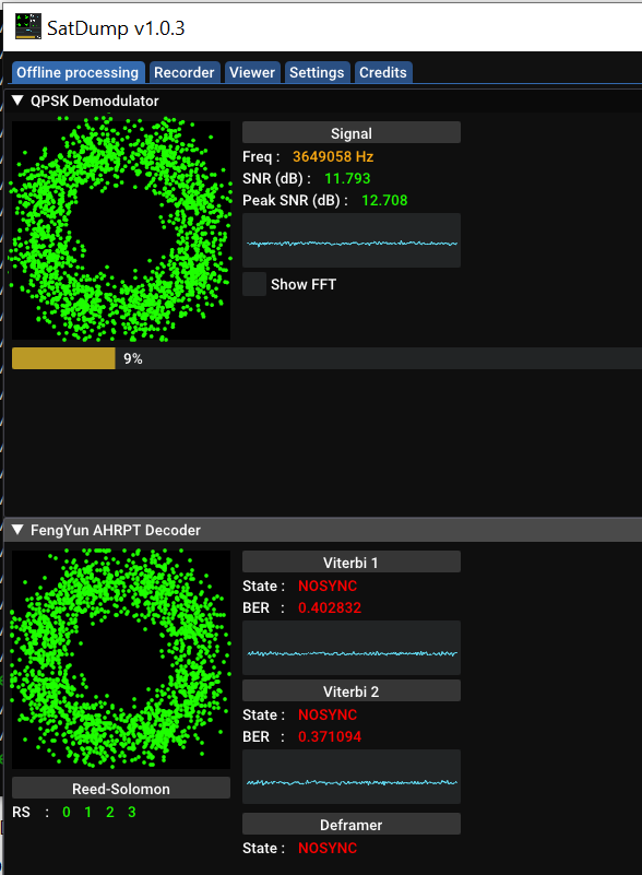 FY3D demod and deframer issue · Issue #217 · SatDump/SatDump · GitHub