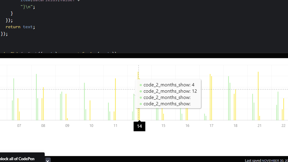 sometimes shows the wrong tooltip · Issue #4176 · amcharts/amcharts4 · GitHub