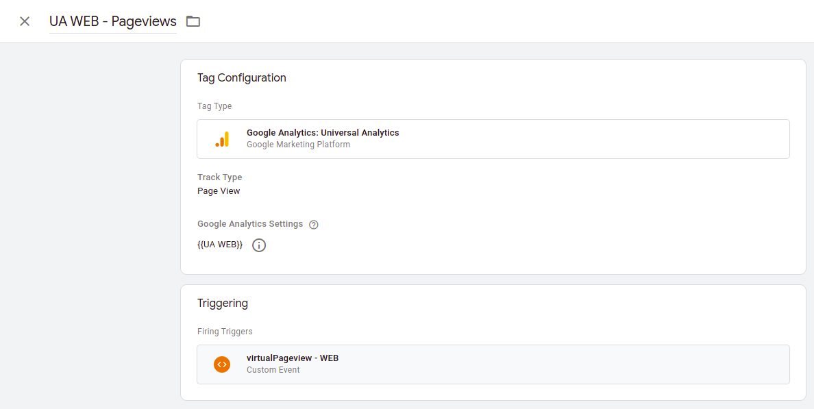 Explain how pageviews work with the `@frontity/google-tag-manager-analytics` package · Issue #29 ...