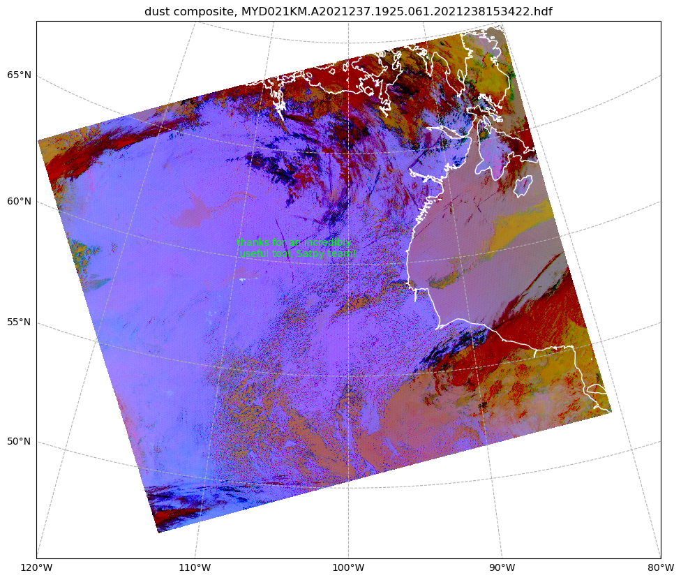 Certain Composite Images Not Plotting Correctly Using Imshow But They Are Fine Using `scene