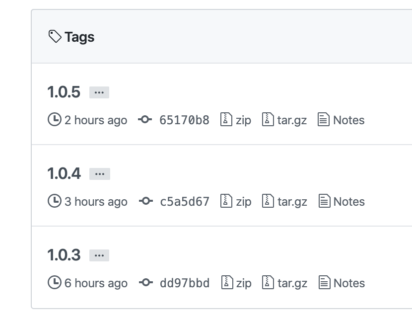 [add-resource] New Plugin - login-oauth2-auth0 · Issue #2830 · getgrav/grav · GitHub