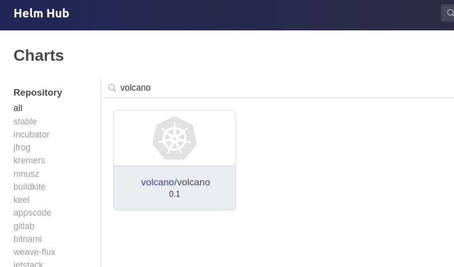 Add Volcano into Helm Charts · Issue #216 · volcano-sh/volcano · GitHub