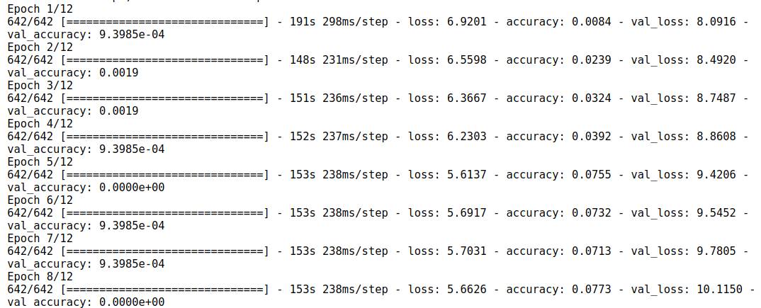 Convergence problems with vega7 and tensorflow 1.14/2.0 · Issue #602 · ROCm/tensorflow-upstream ...