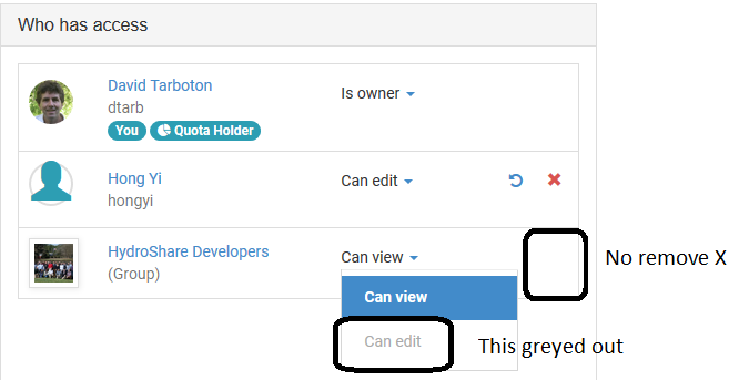 Manage access not working for groups · Issue #3534 · hydroshare/hydroshare · GitHub