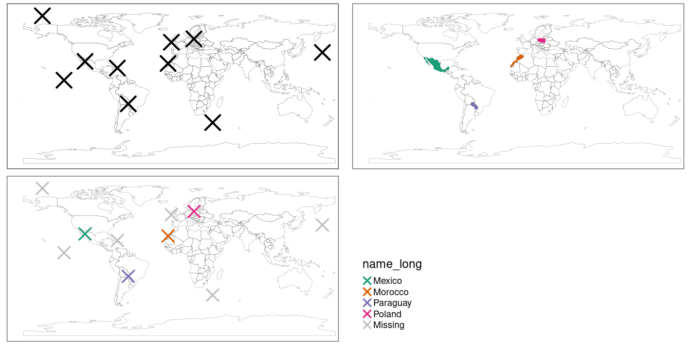 Tmap V4 Legend Only True` Or Similar Functionality · Issue 755 · R Tmap Tmap · Github