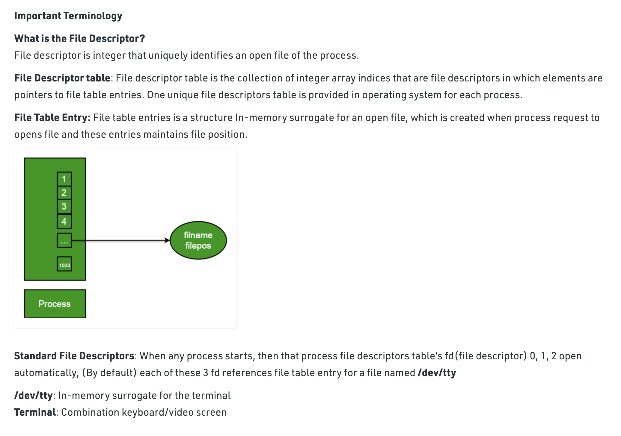 GitHub - shawnteh1711/get_next-line: Piscine 42 get_next_line