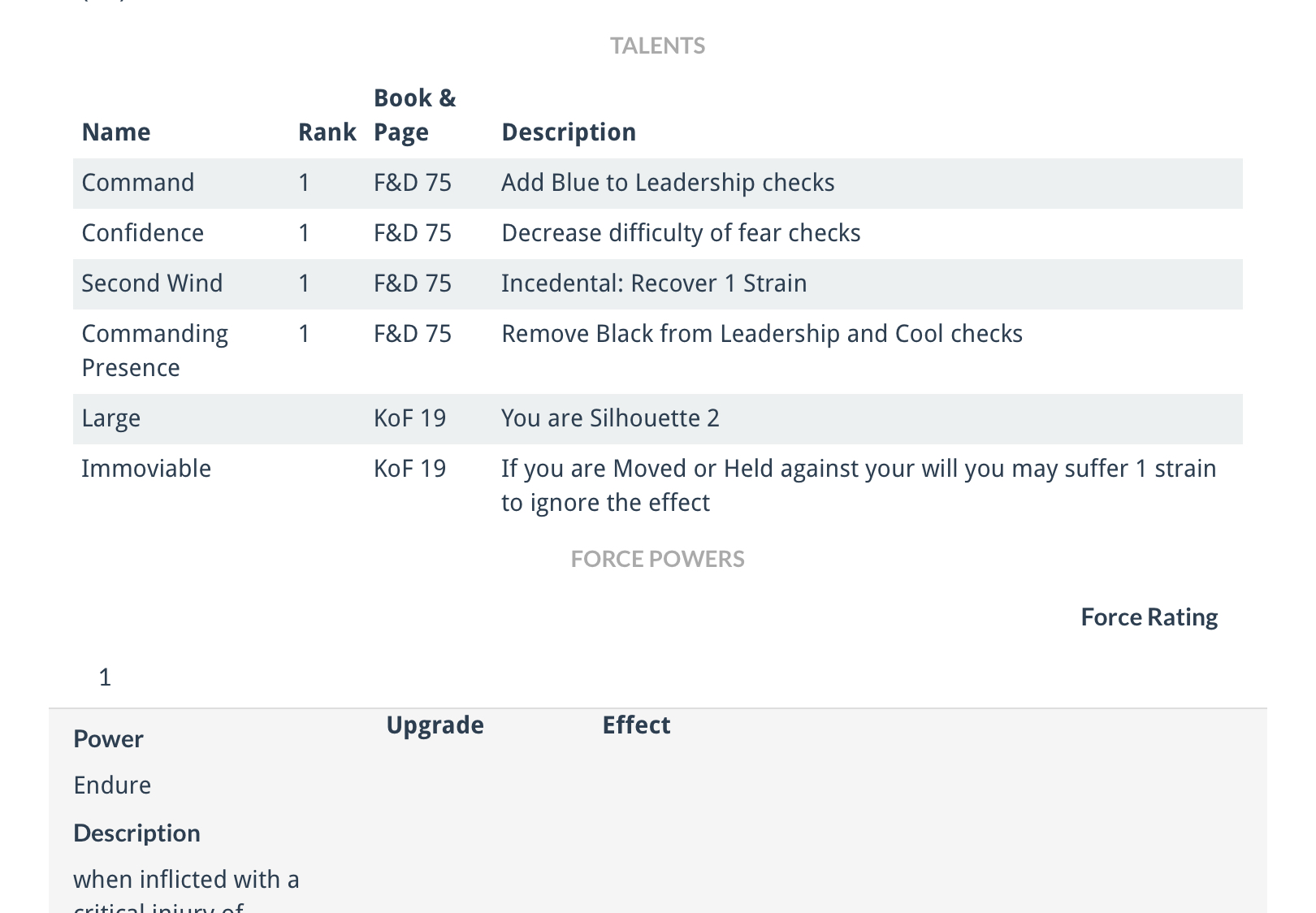 Saving a character with a Skill that has a null Rank will cause a 500 · Issue #197 · swsheets ...