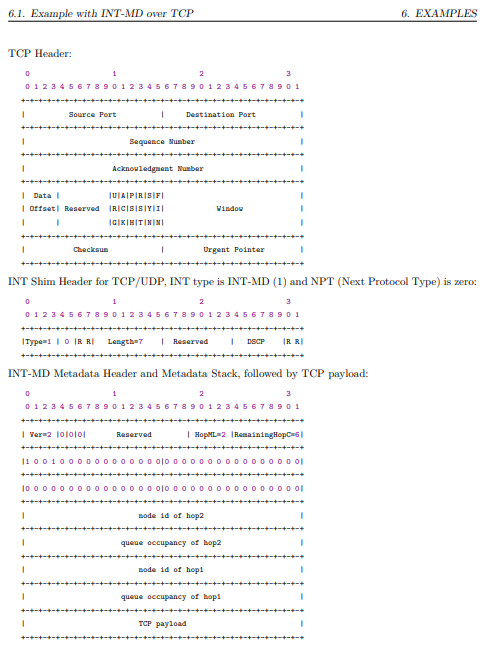 Modify the packet frame structure to achieve switch information acquisition · Issue #98 ...