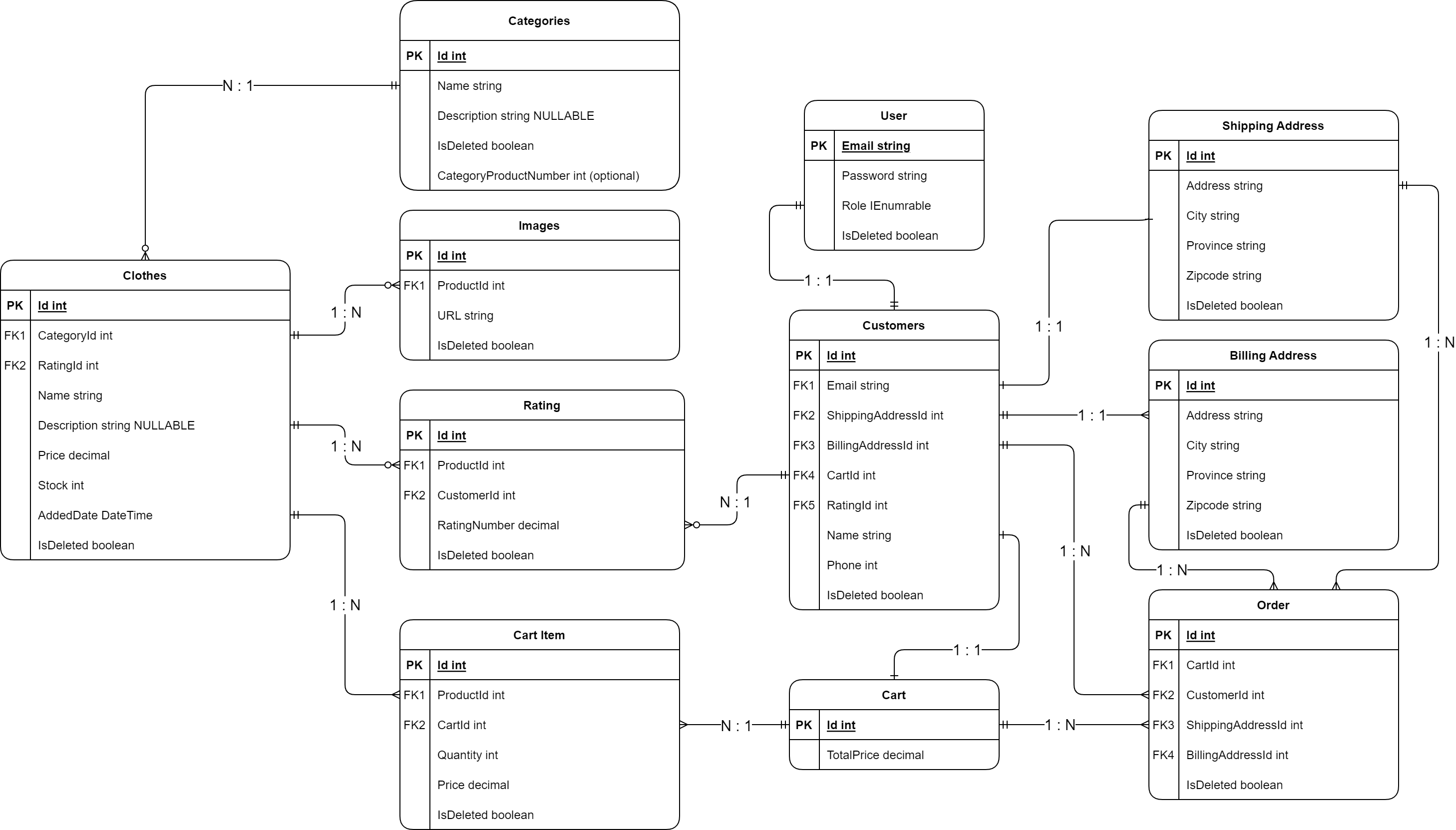 GitHub - william-huynh/nastech-internship-individual-project-2022