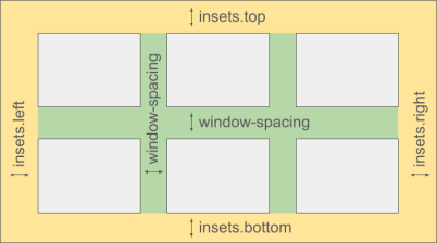 Spacing between windows is `2 * window-spacing` · Issue #347 · gTile ...