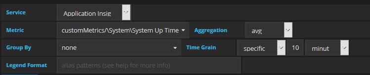 Impossible to display ApplicationInsight/CustomMetrics · Issue #24 · grafana/azure-monitor ...