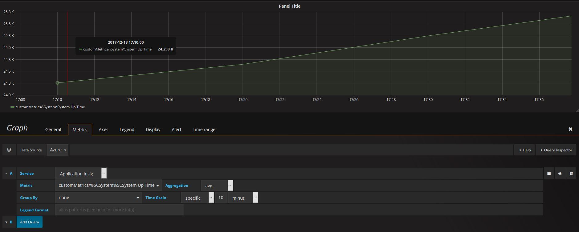 Impossible to display ApplicationInsight/CustomMetrics · Issue #24 · grafana/azure-monitor ...