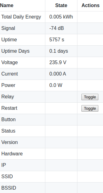 Textsensor Values Are Missing In 1140 · Issue 806 · Esphomeissues · Github