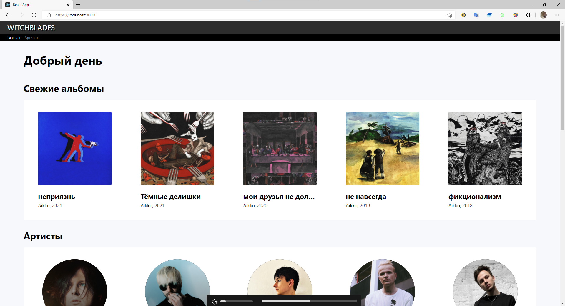 GitHub - ivan-timofeev/WITCHBLADES