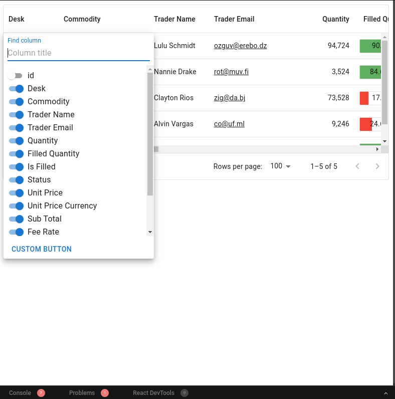 Ability to edit column panel footer for the data grid · Issue #8896 ...